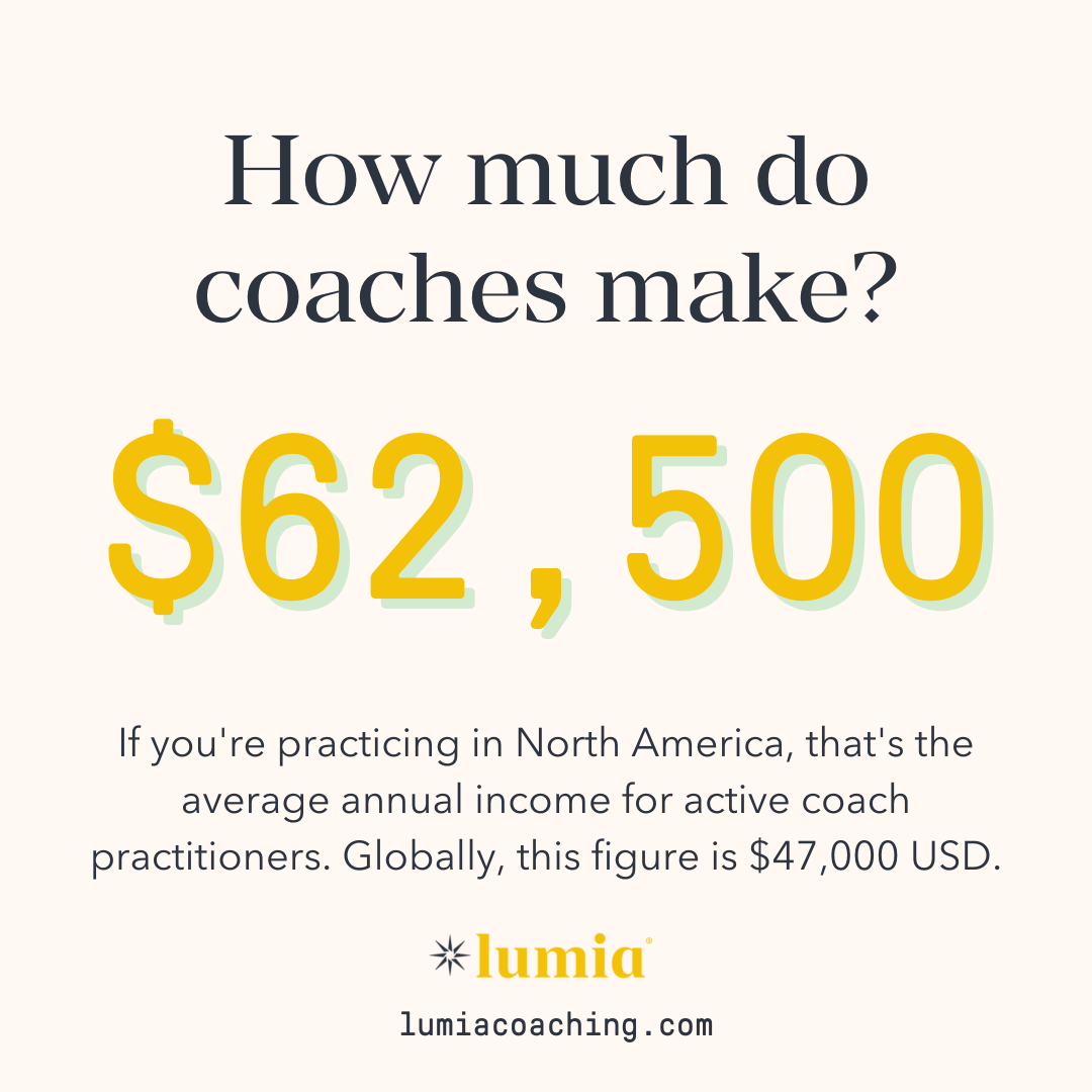 The Ultimate Guide To Life Coach Salaries